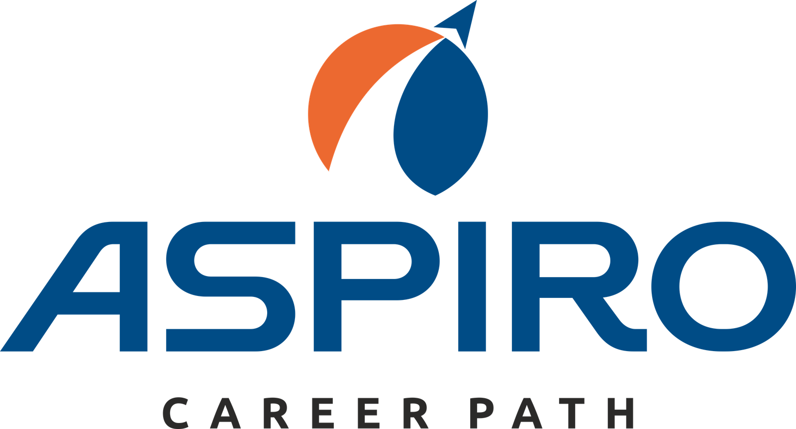 Aspiro Career Path - Expert Career Counselling