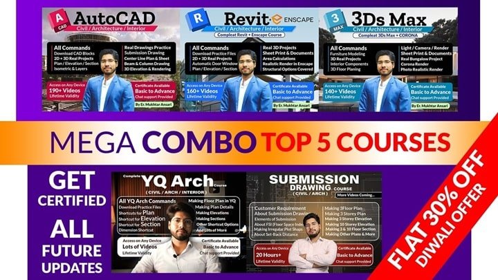 CADDapp India - Online CAD Courses by Er Mukhtar Ansari