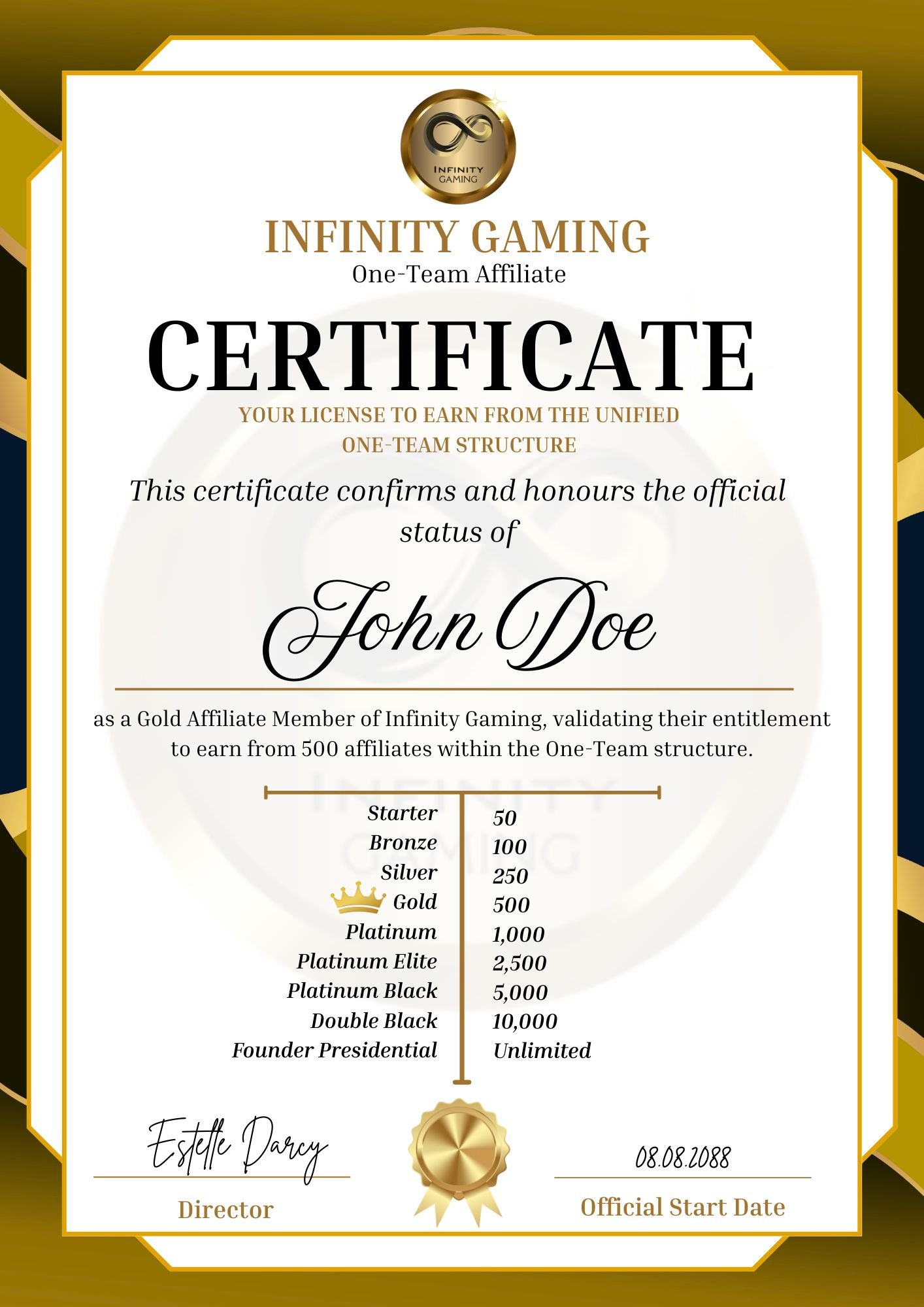 Infinity Rewards